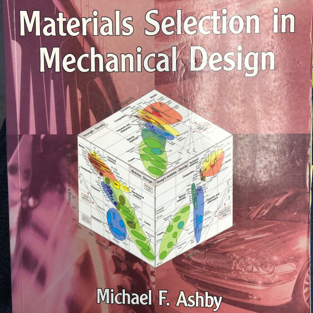 12 ways to document your new hardware concept – You3Dit.com Blog